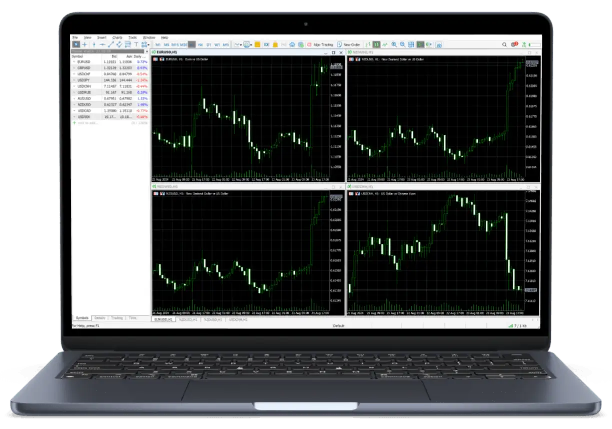 Fox Markets in Deutschland: Mobile Trading App